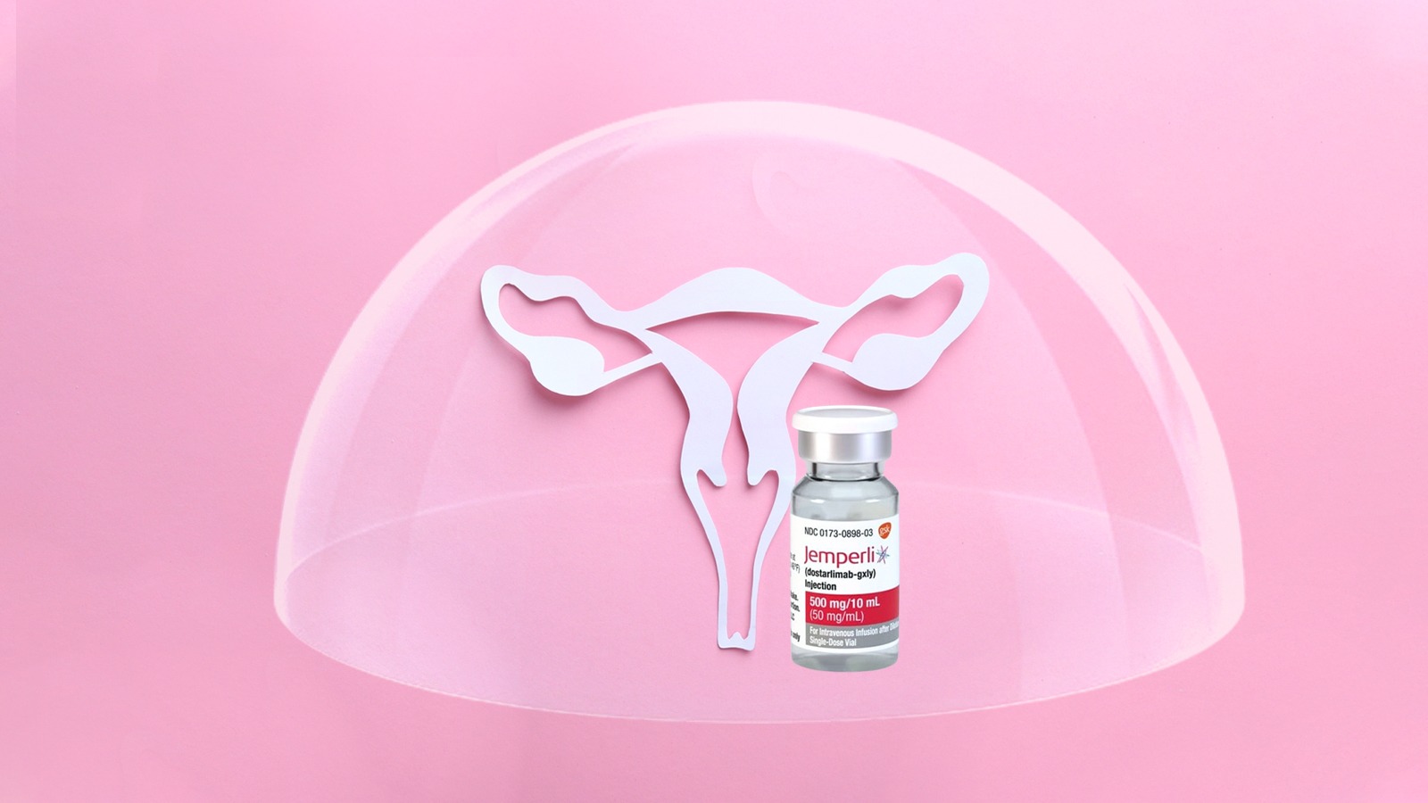 NHS in England to introduce drug that may slow womb cancer - Euro Post.